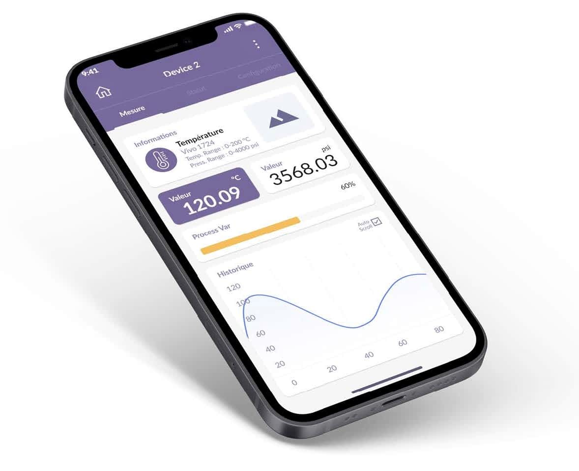SENSA.IO | – LoRaWAN Industrial Intelligent Connected Sensors
